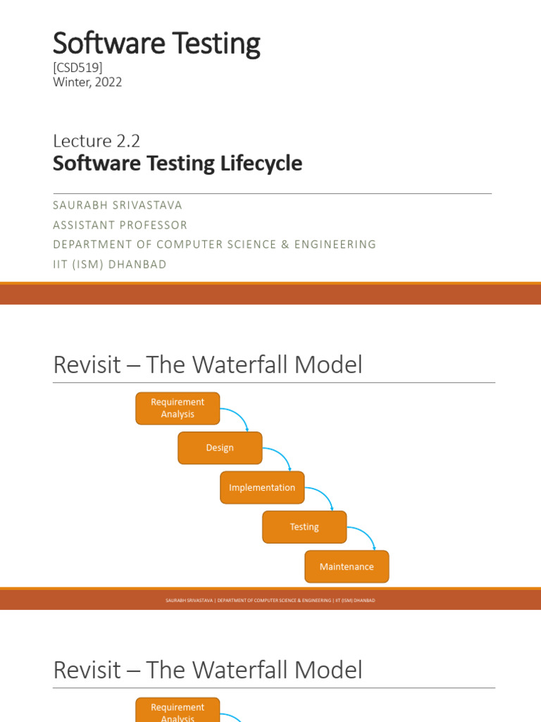 2 2 Software Testing Lifecycle Pdf
