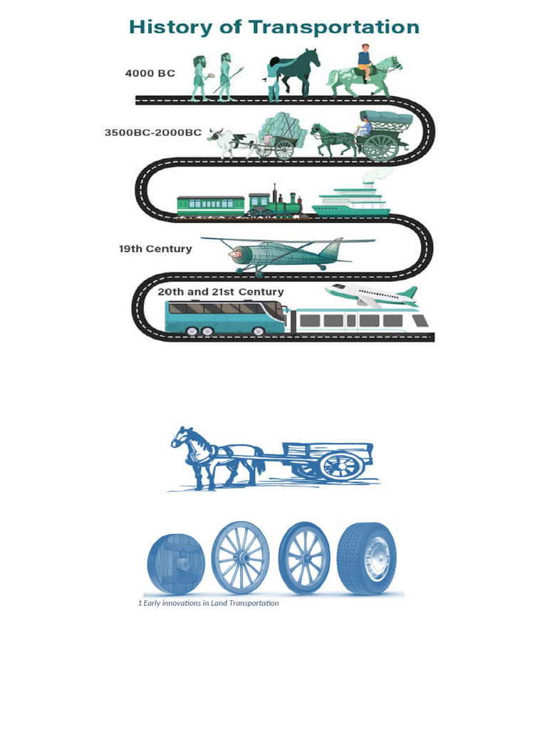 1 Early Innovations in Land Transportation | PDF
