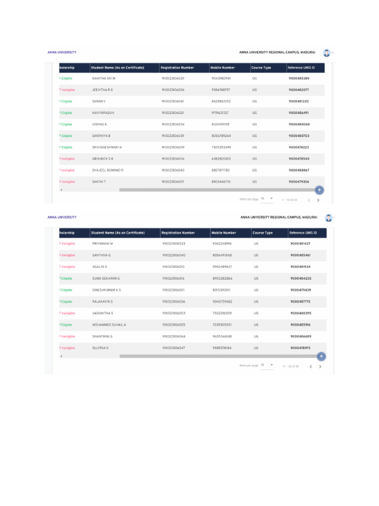 Ece 2023 Batch | PDF