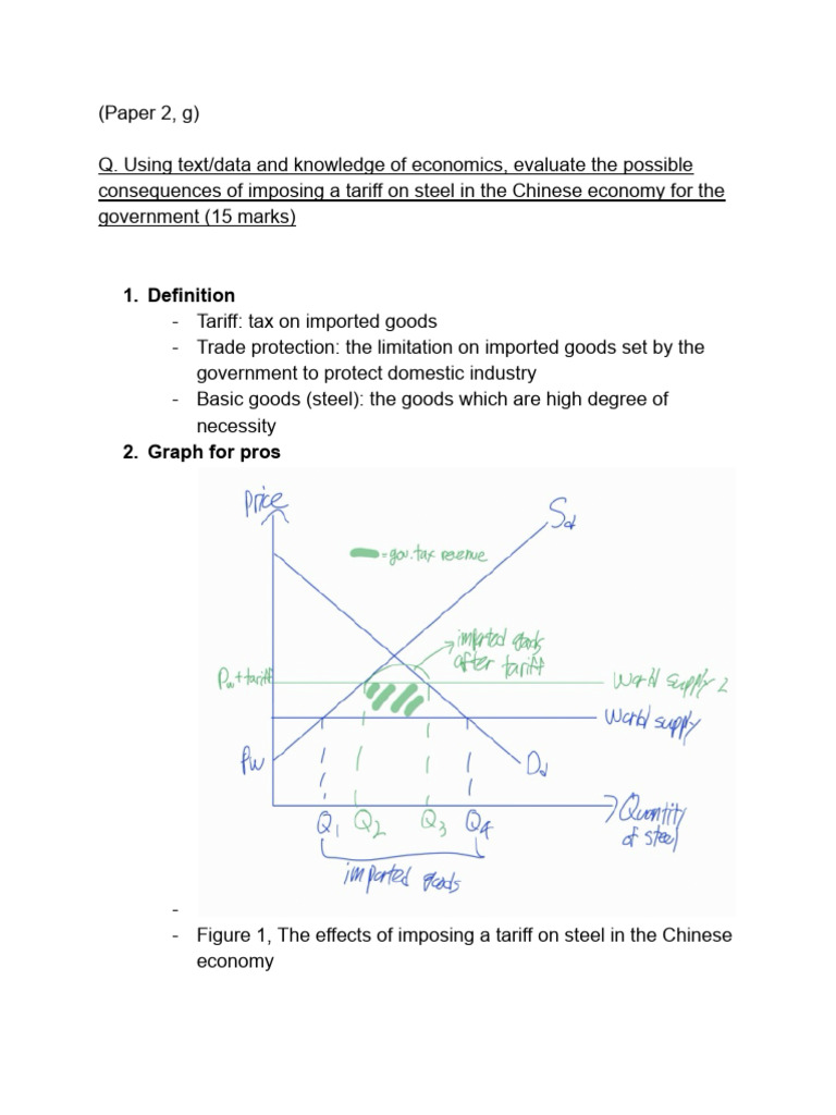Tariff Paper 2, G | PDF