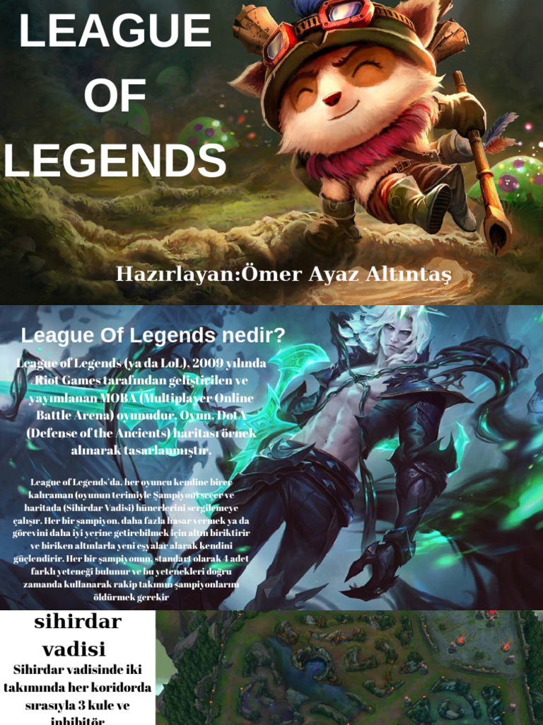League of Legends | PDF