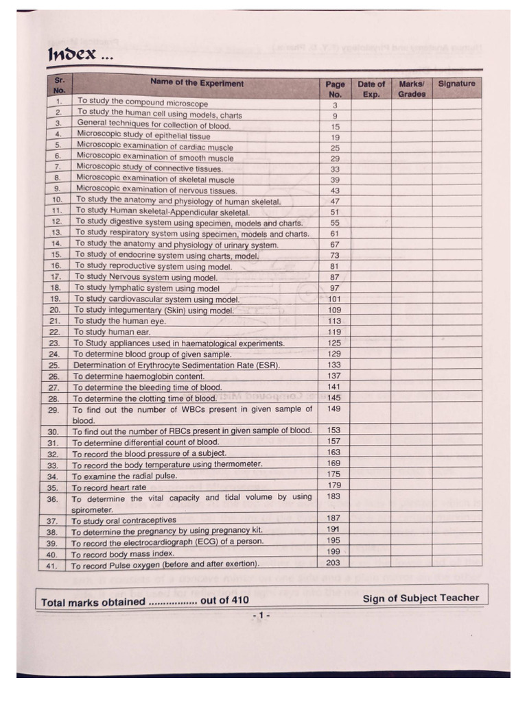 HAP, Diploma 1st Year, Practical-1 | PDF