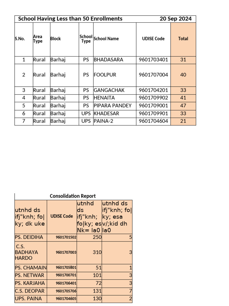 50 Less Enrollment (Barhaj 20-9-24) - 1 | PDF