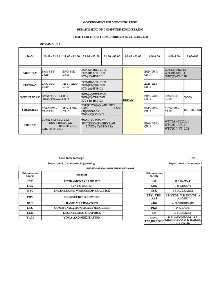 Time Table Incharge HOD Department of Computer Engineering Department ...
