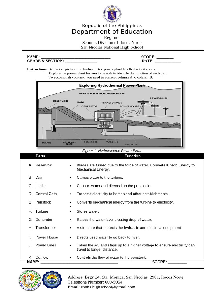 Earths Energy Water Resources | PDF