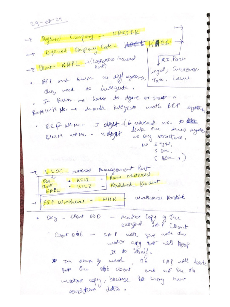 Scanned Documents | PDF