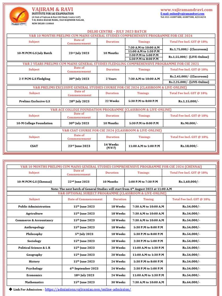 July Fee Schedule 2023 Updated | PDF