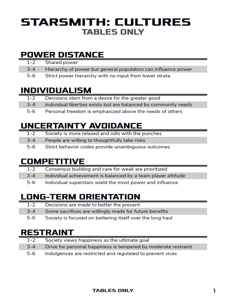 Starsmith Cultures Tables Only | PDF