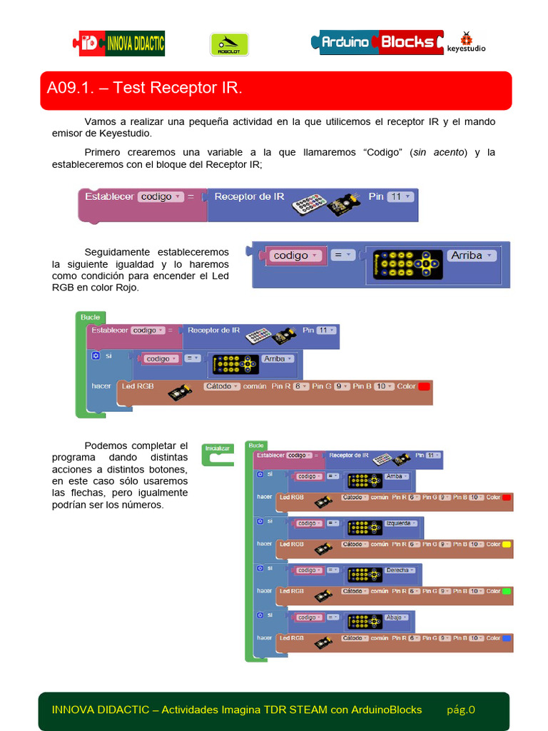 A09 Receptor IR | PDF