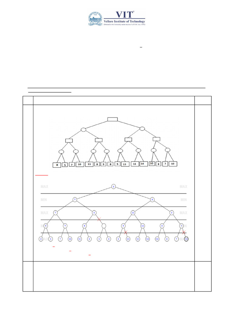 CAT2 B2 AI Key | PDF
