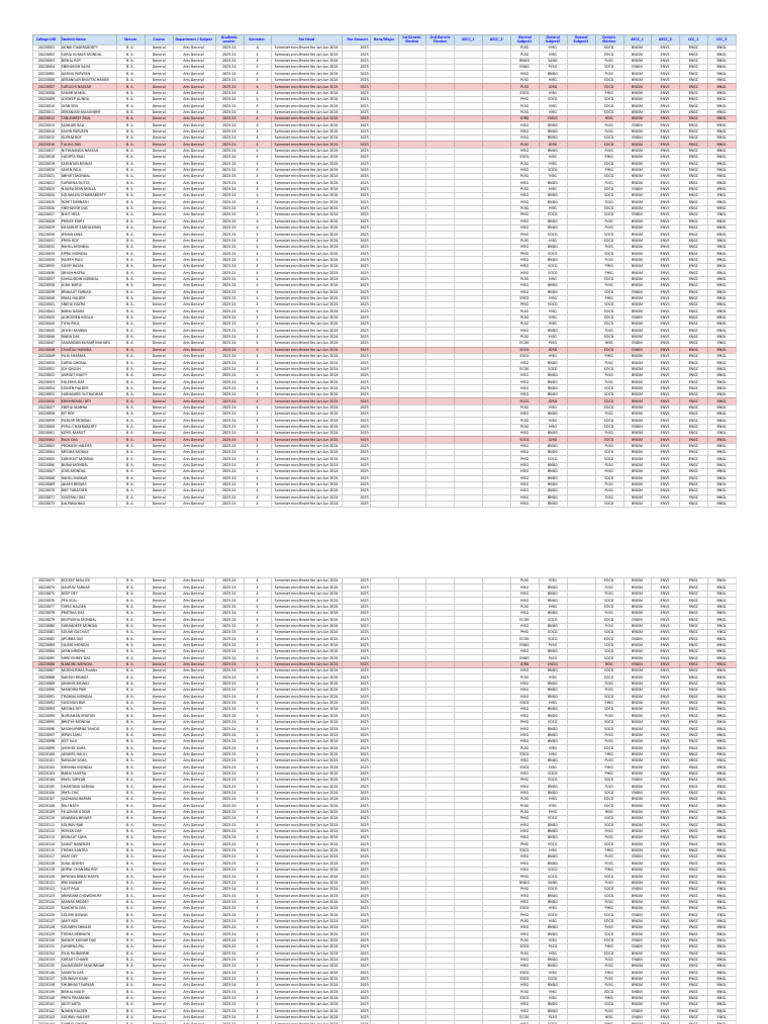 GC-UG_Sem-4_2023-24_Fee-List | PDF GC-UG_Sem-4_2023-24_Fee-List | PDF