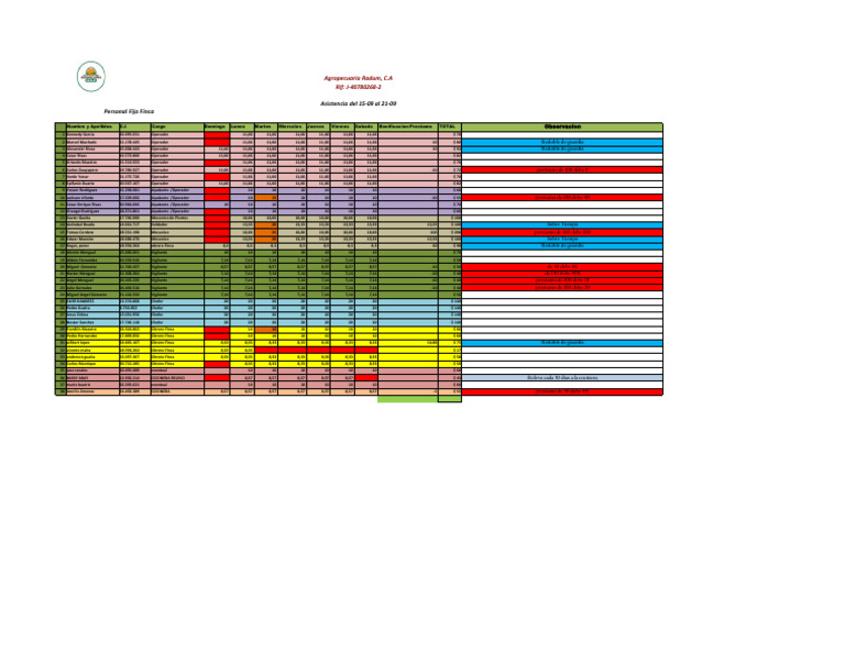 Nomina de La Finca Radum 21-09-2024. | PDF