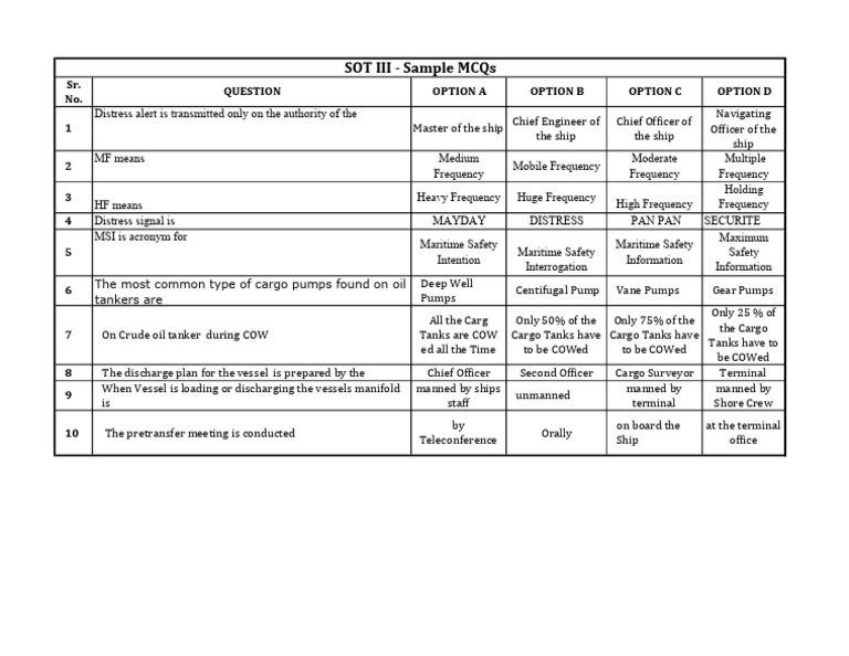 SOT III Sample MCQs | PDF | Ships | Oil Tanker