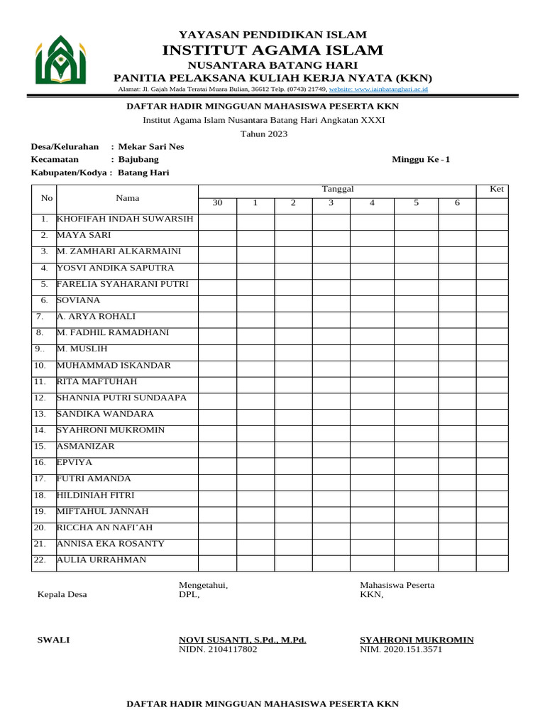 DAFTAR HADIR MAHASISWA KKN | PDF