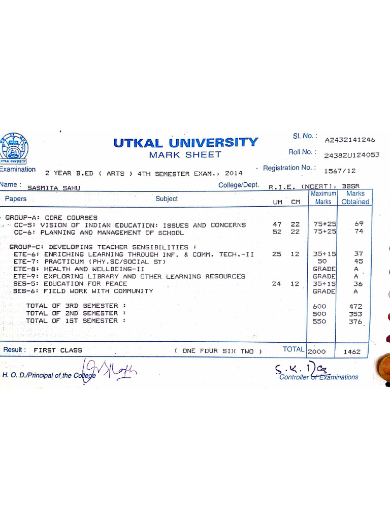 Bed Marksheet Format | PDF