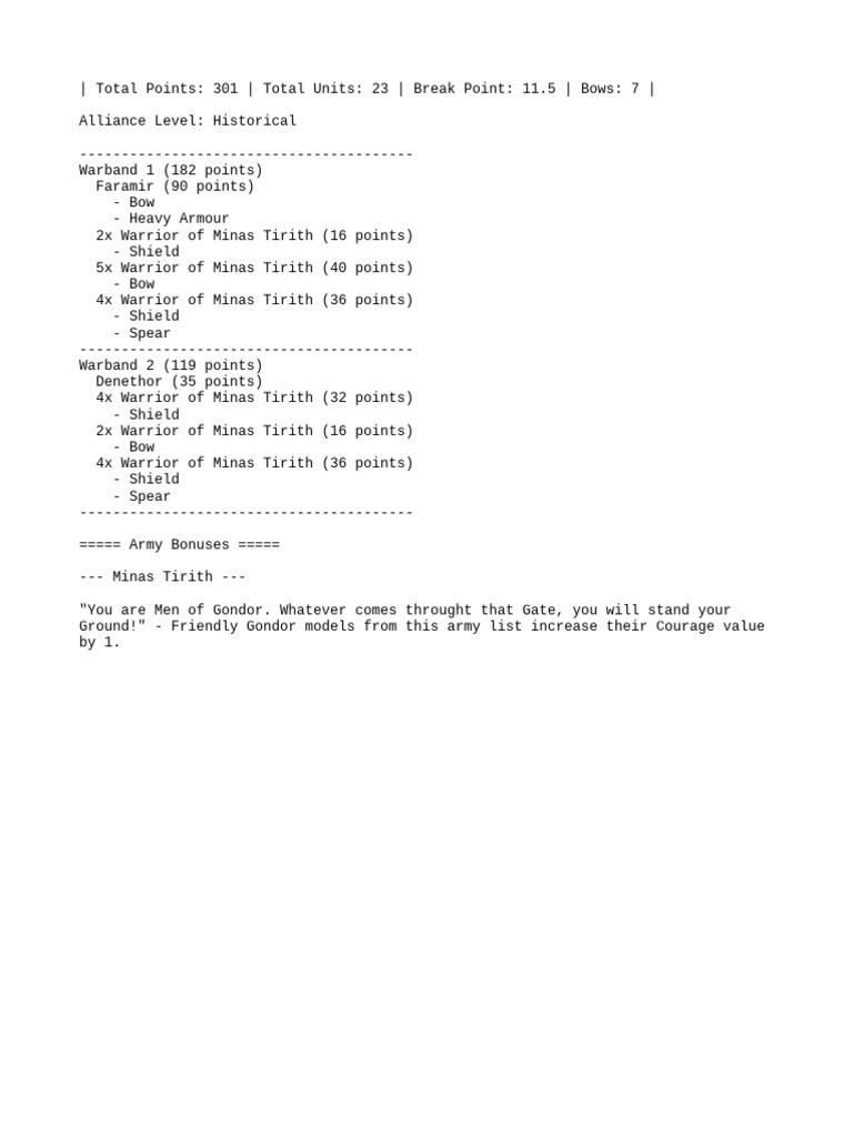 300pt - Minas Tirith | PDF