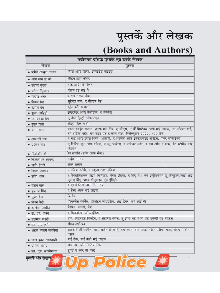 Imp. Days, Authors of Books and Research | PDF