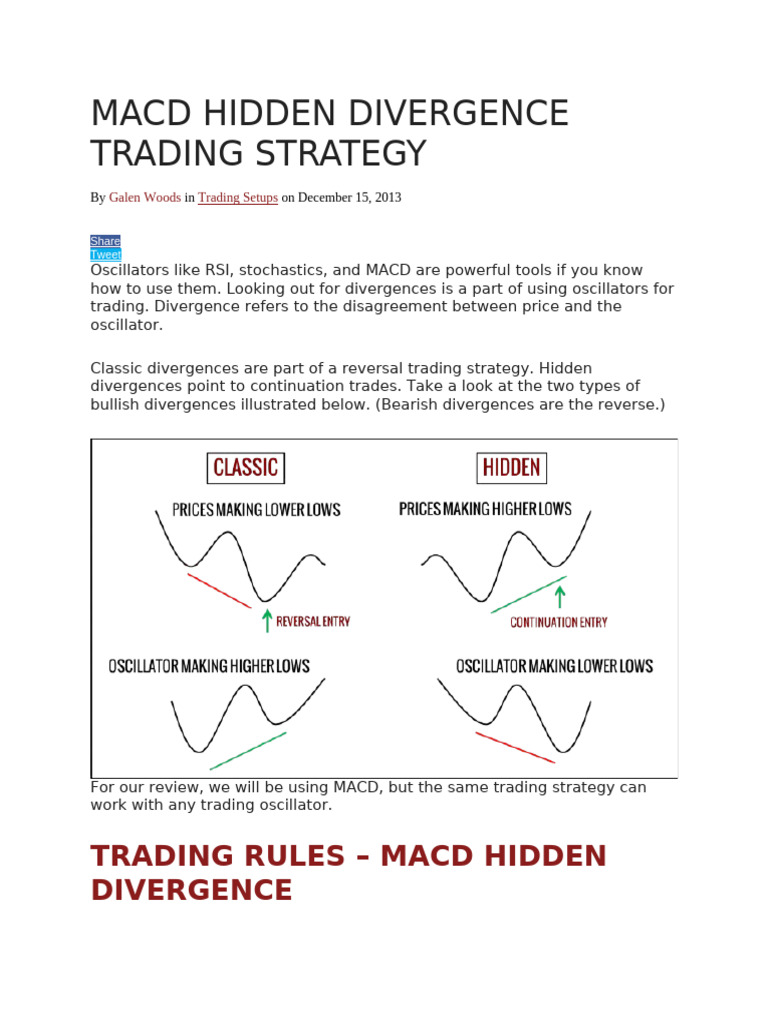 Macd Hidden Divergence Trading Strategy | PDF