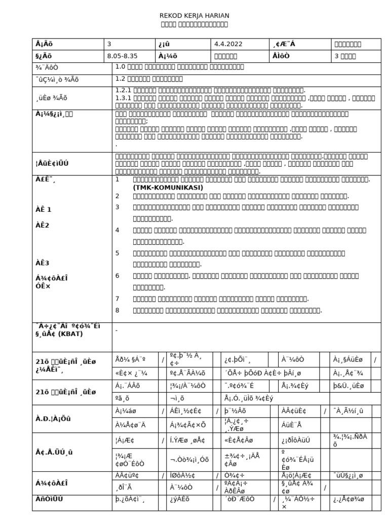 RPH M 3 திங்கள் | PDF