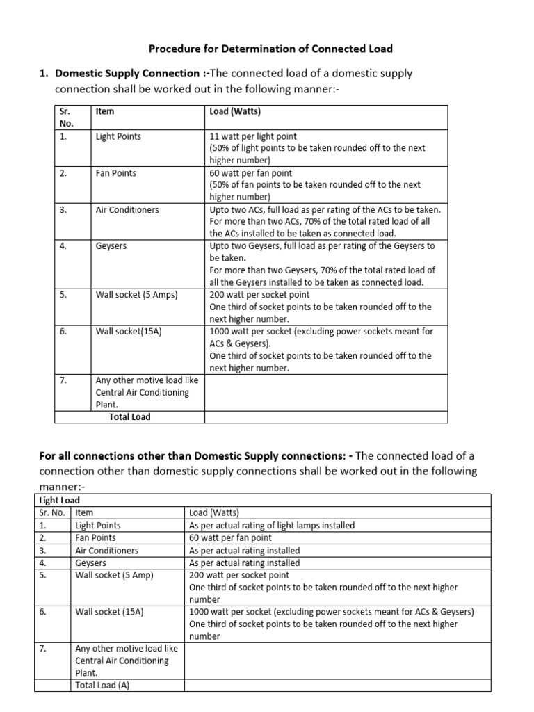 Load Calculation | PDF