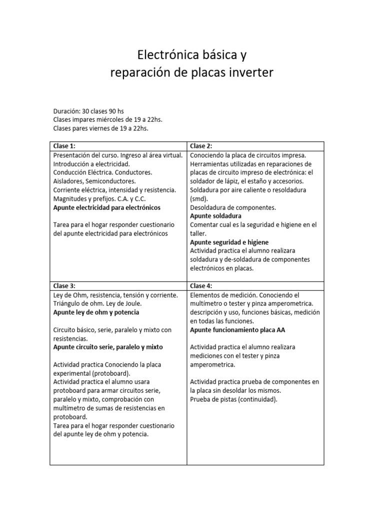 Temario Electrónica Básica y Reparación de Placas Inverter | PDF ...