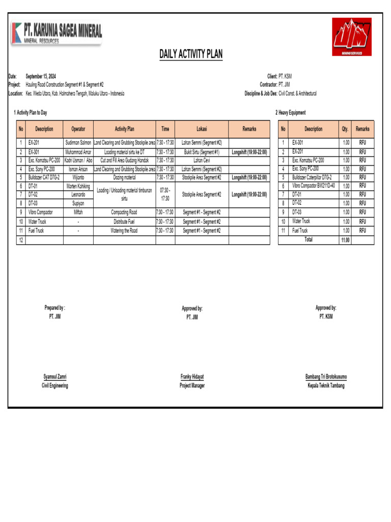Daily Activity Plan 15 September, 2024 - 1 | PDF