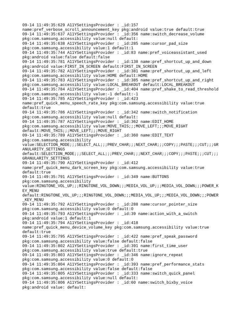 A11yprovider Log | PDF