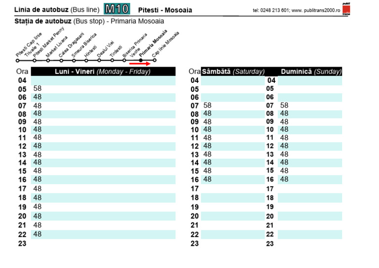 Linia M10 Primaria Mosoaia | PDF