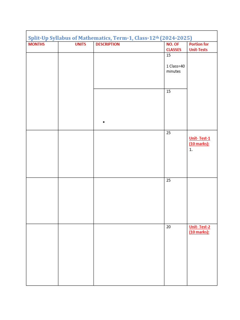 Class 12 Math Syllabus 2024-25 | PDF | Integral | Vector Space