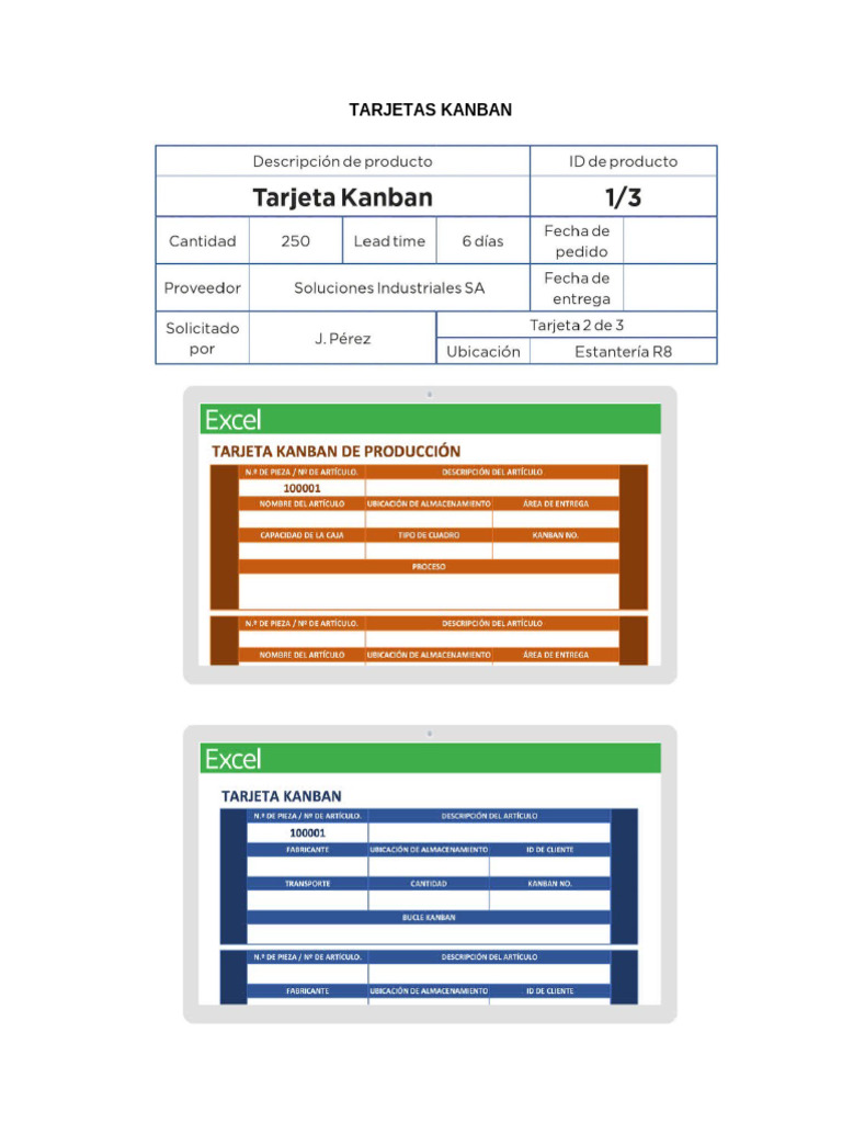 Tarjetas Kanban | PDF