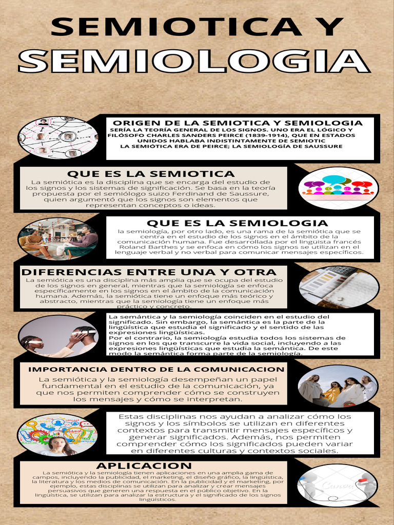 infografia semi | PDF
