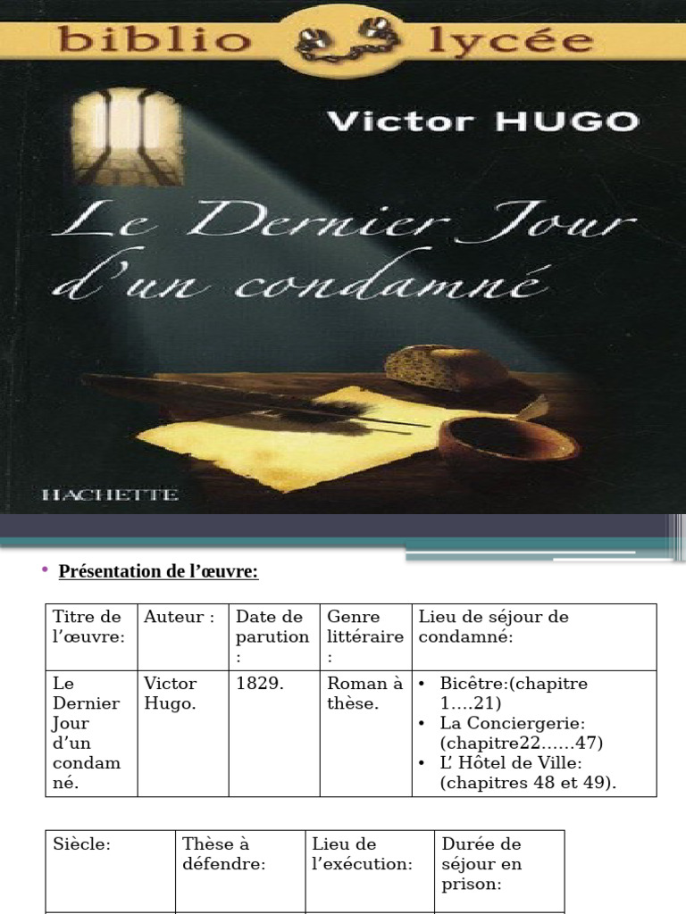 Le Dernier Jour D'un Condamné. | PDF