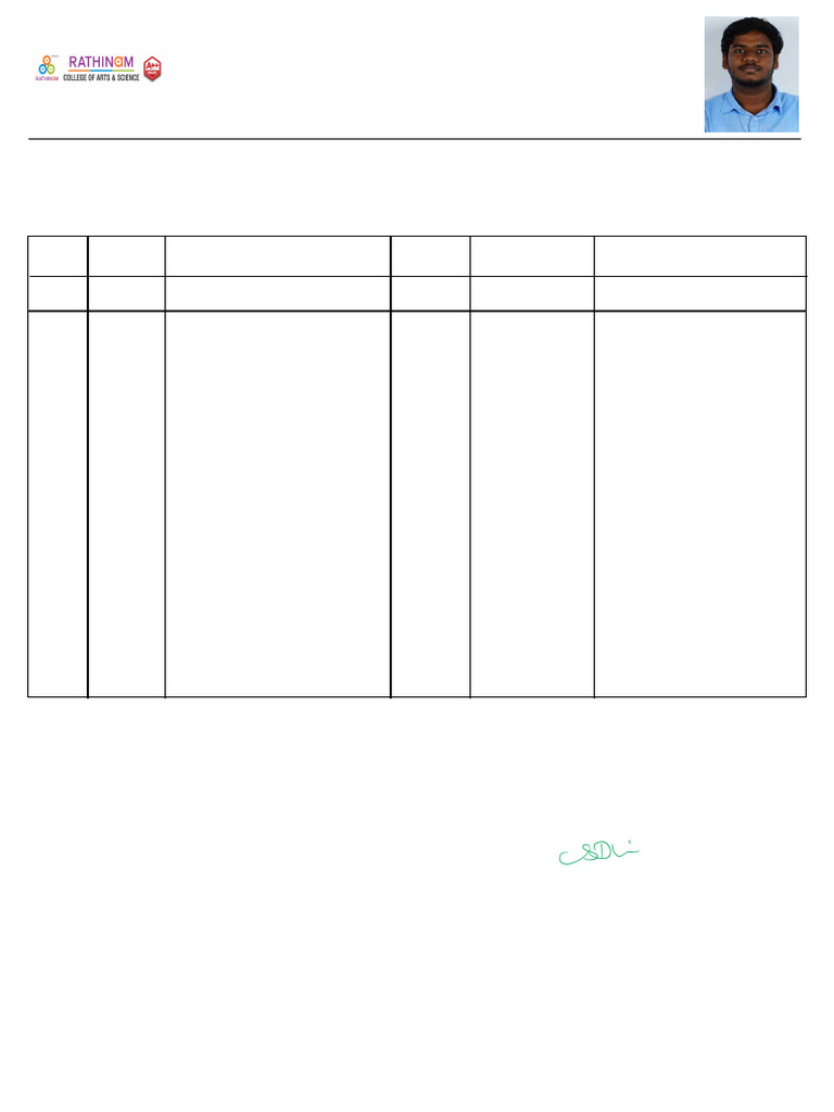 Hallticket - RAKESH R | PDF