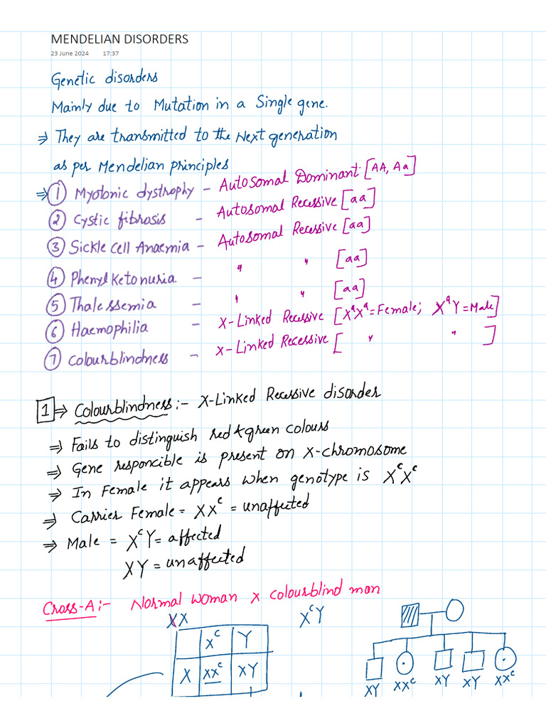 Genetics-12 Mendelian disorders | PDF