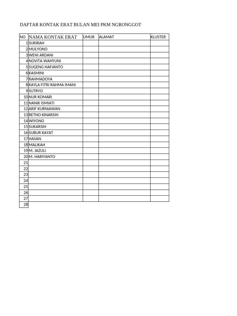 KONTAK | PDF