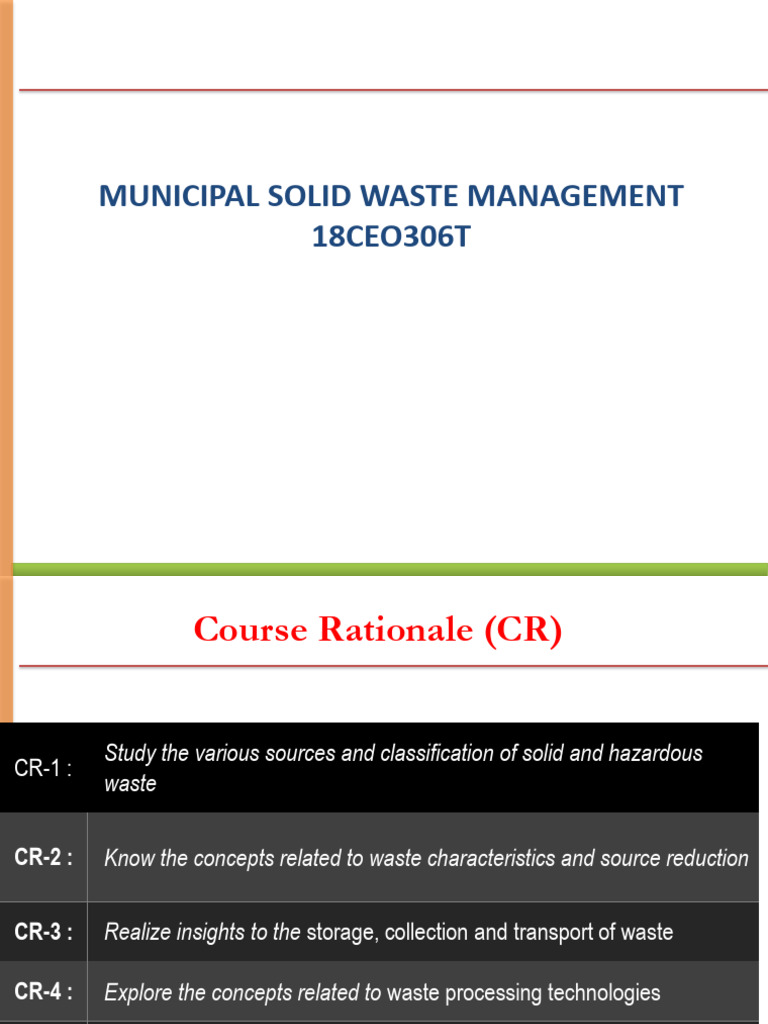 18ceo306t MSWM Unit1 Final | PDF