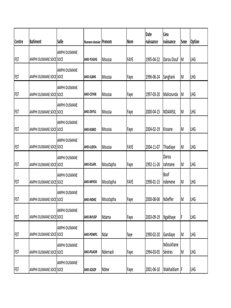 Bac Lettres Histo - Geo Centre FST 2024 | PDF
