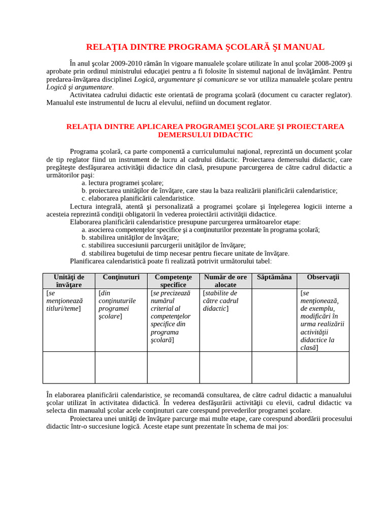 Relatia Dintre Programa Scolara Si Manual | PDF