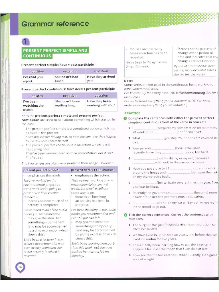 Grammar Reference | PDF