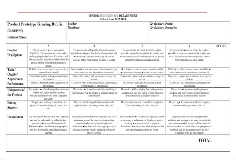 Ptototype Rubrics | PDF