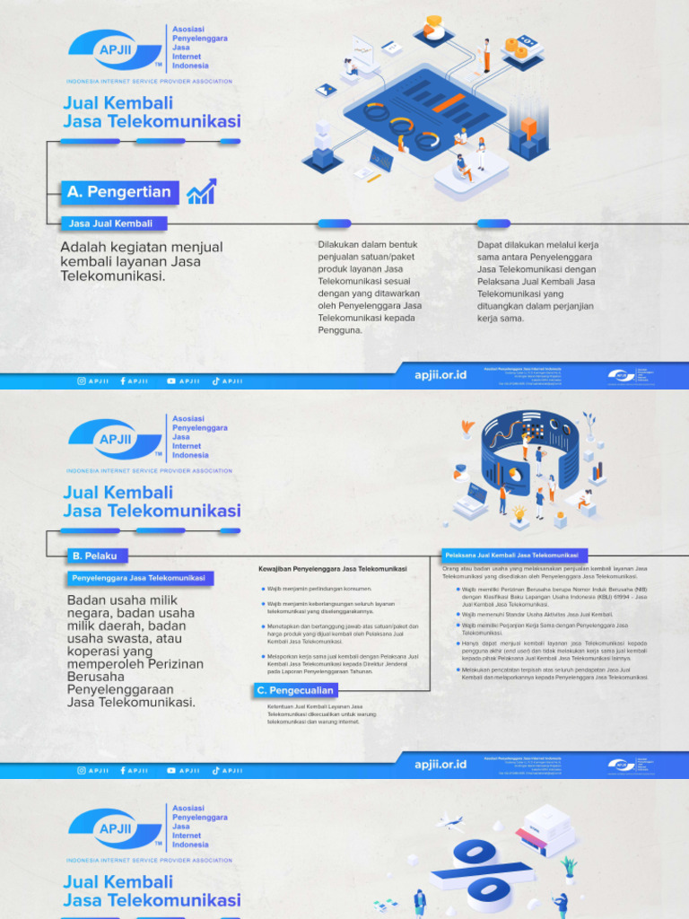 Infografis - Jual Kembali Jasa Telekomunikasi | PDF