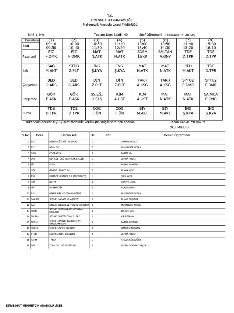 12şubat2024 Sinif Programlari | PDF