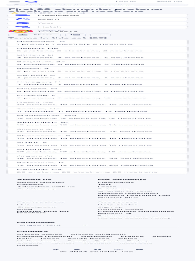 First 20 Elements Protons, Electrons and Neutrons Flashcards Quizlet 2 ...