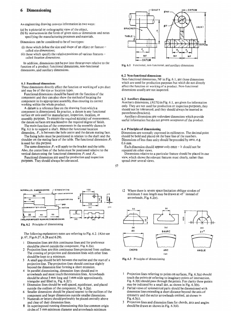 Limits & Fits 1 | PDF