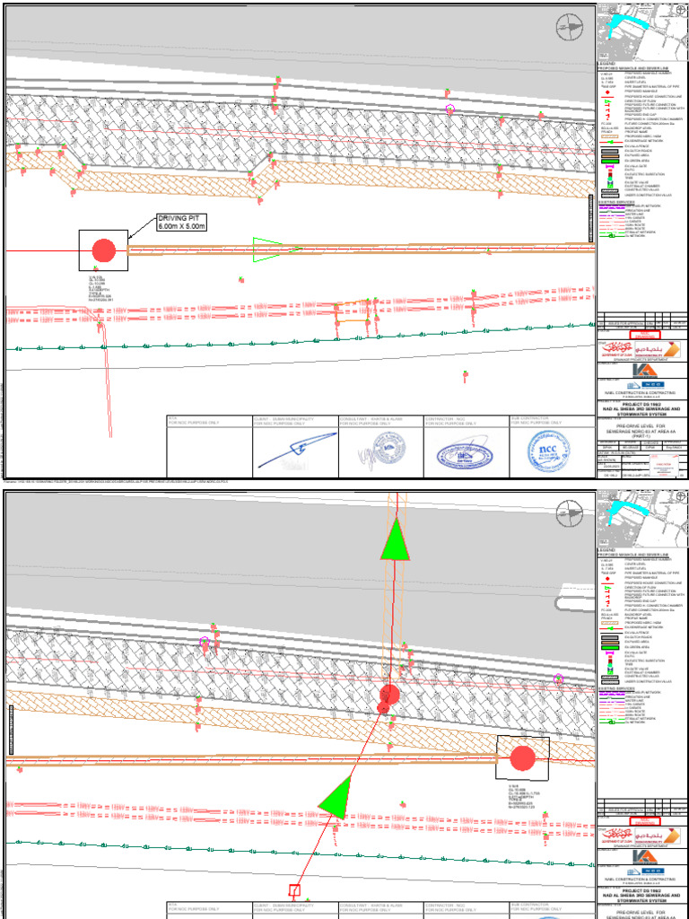 Pre-Drive Level | PDF