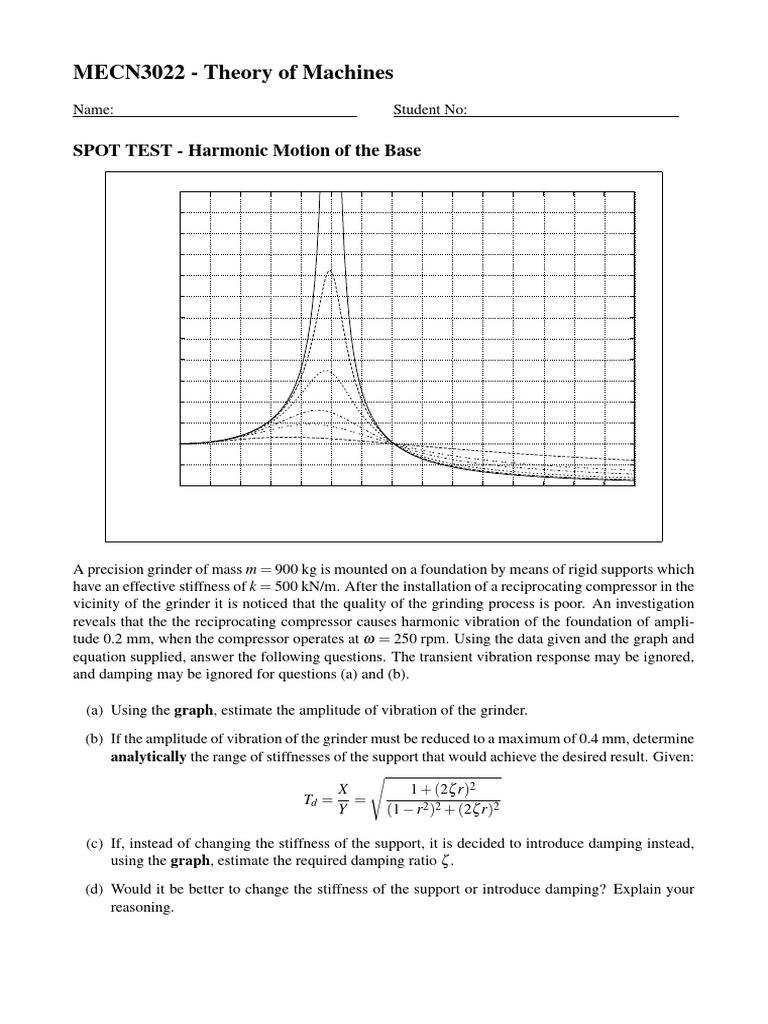 Spot Test | PDF