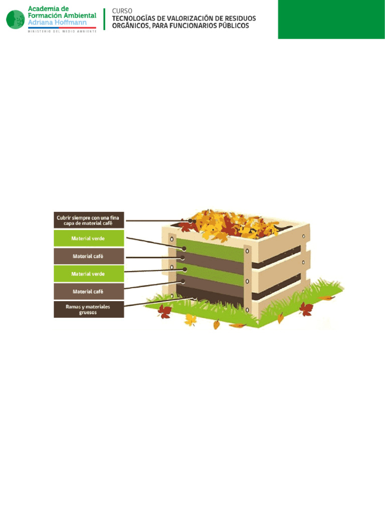 2 Residuos en la compostera | PDF