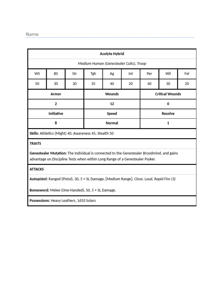 Acolyte Hybrids (Troop) | PDF