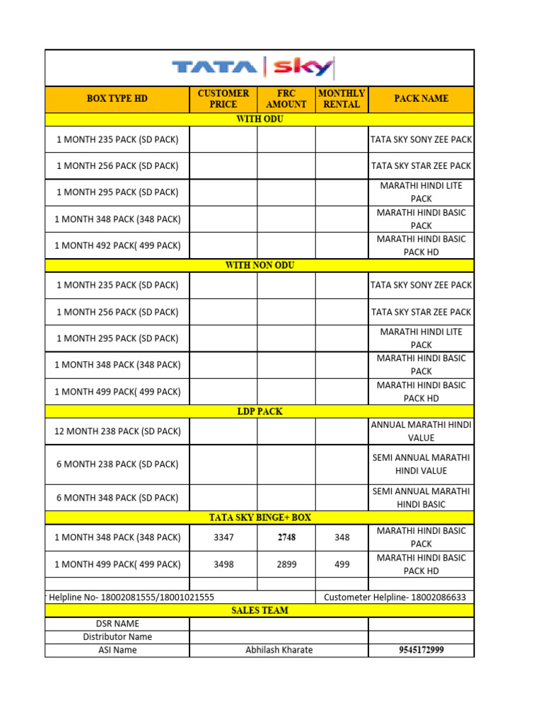 FRC Chart | PDF