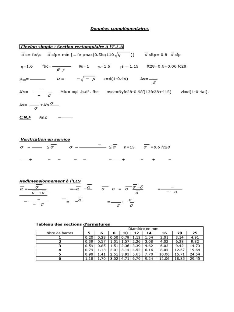 Formulaire BA1 | PDF